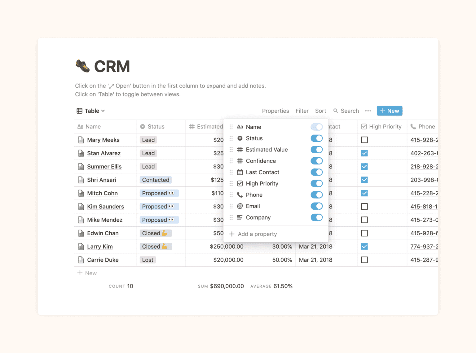 Los 15 mejores CRM gratuitos en 2025 | CRM gratis y fácil
