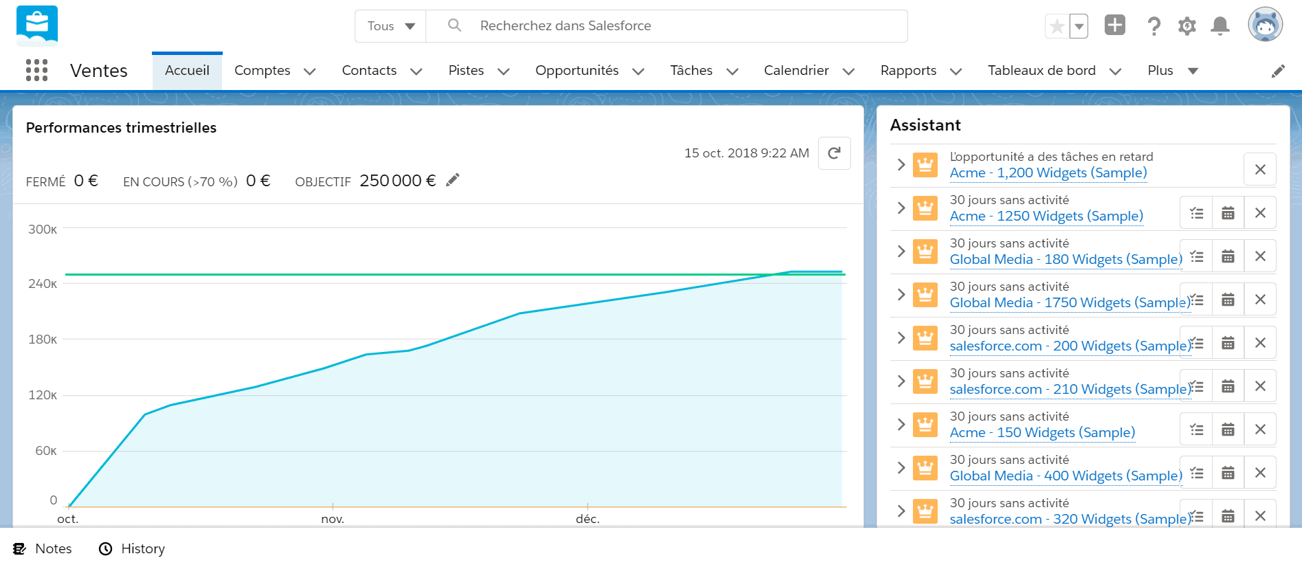 Salesforce | Test Complet 2022 | Avis Clients, Fonctionnalités, Tarifs ...