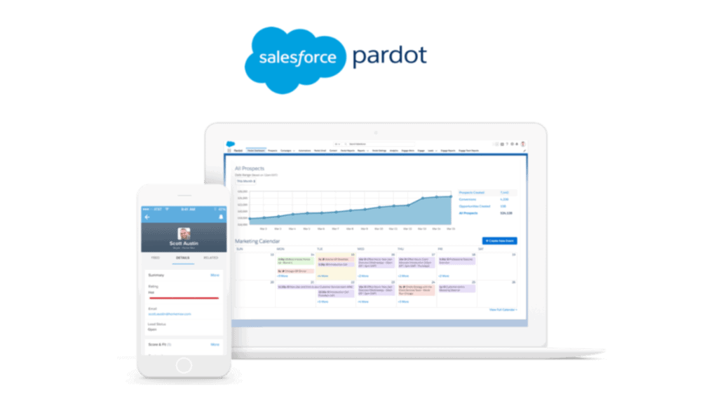 Pardot, Our Opinion On The Salesforce Marketing Automation Tool ...
