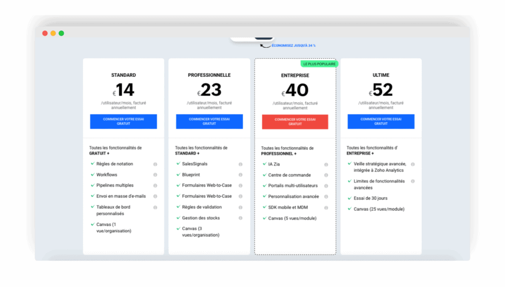 Personnaliser l'expérience CRM pour vos équipes avec Zoho Canvas