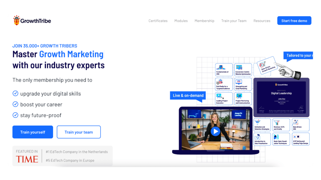 Top 10 Growth Hacking Training Courses | Salesdorado