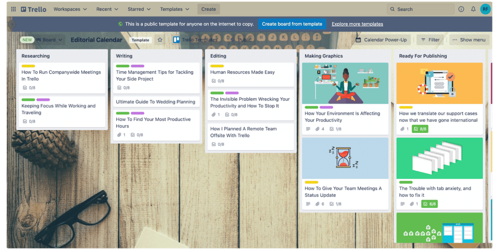 Avis Trello – Test complet 2024 | Avis clients, Fonctionnalités, Tarifs,