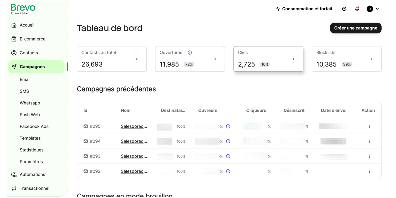 Brevo (Sendinblue) | Prueba completa | 6 años de uso | Opinión detallada