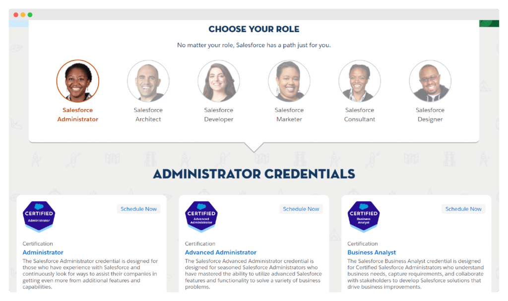 Top 10 Salesforce Training Courses | Salesdorado