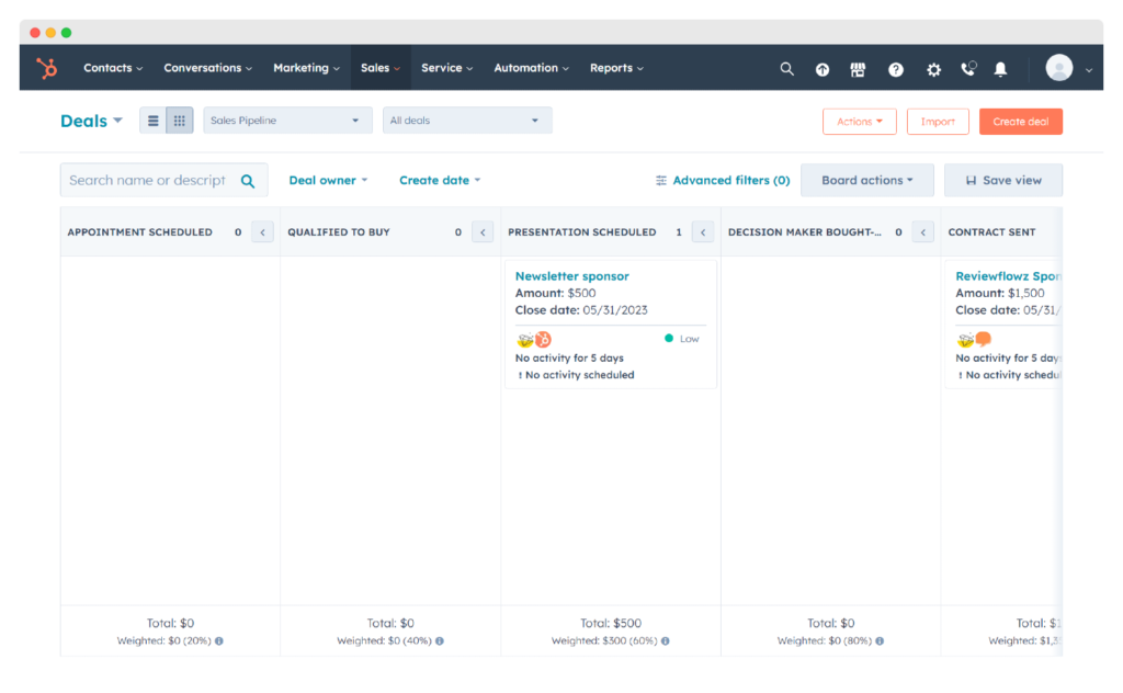 Opiniones sobre HubSpot CRM 2024 | Características y Precios