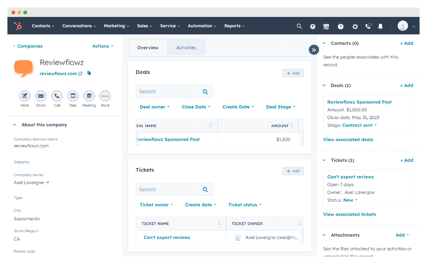HubSpot CRM Comprehensive Review Of Features Pricing 2025