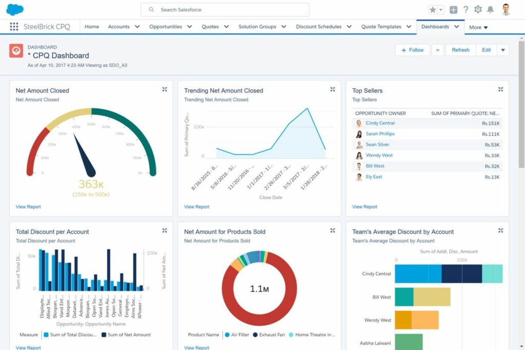 CPQ Software | Top 10 CPQ Tools | Salesdorado