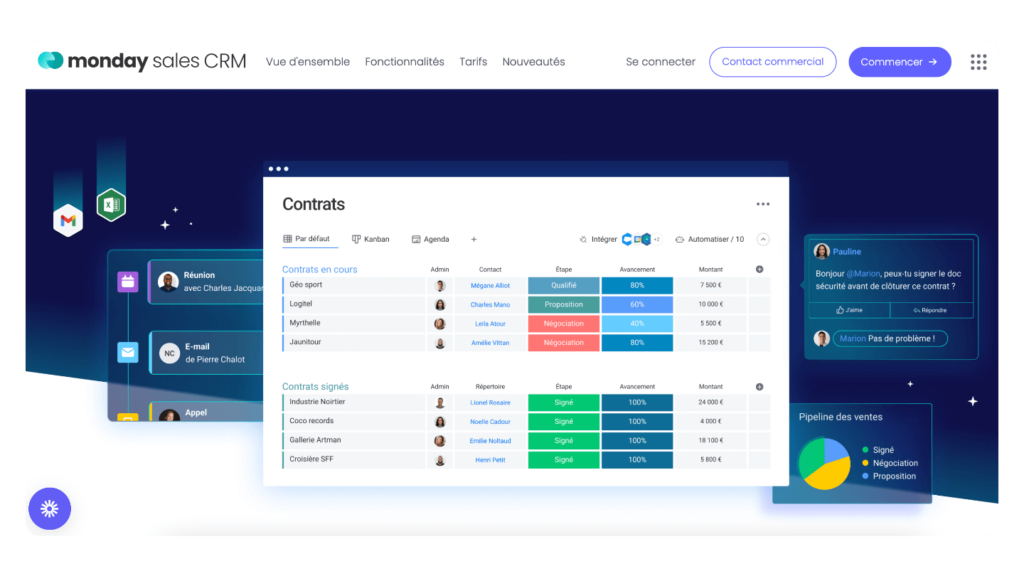 Los 15 mejores CRM gratuitos en 2025 | CRM gratis y fácil