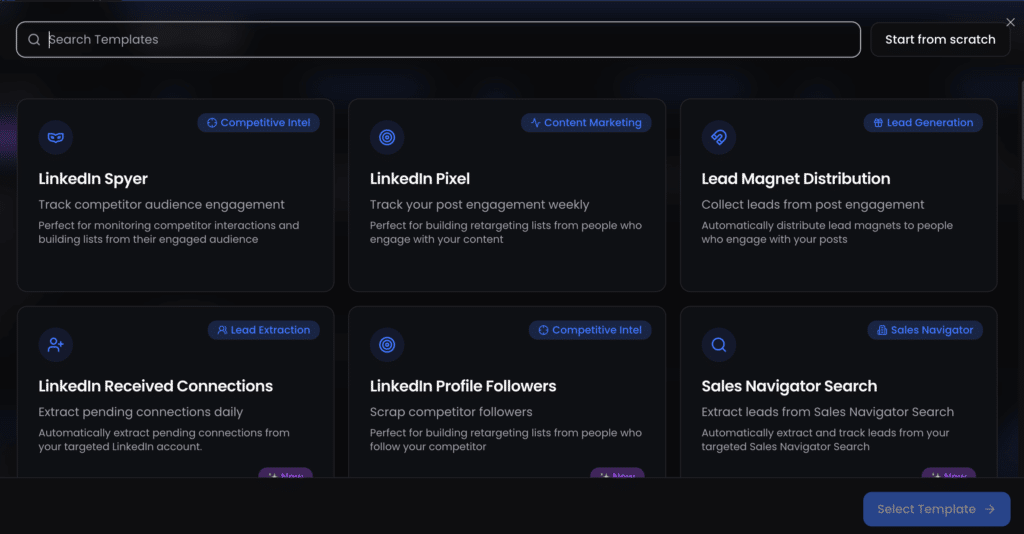 Reactin.io review: what is this LinkedIn prospecting tool worth?
